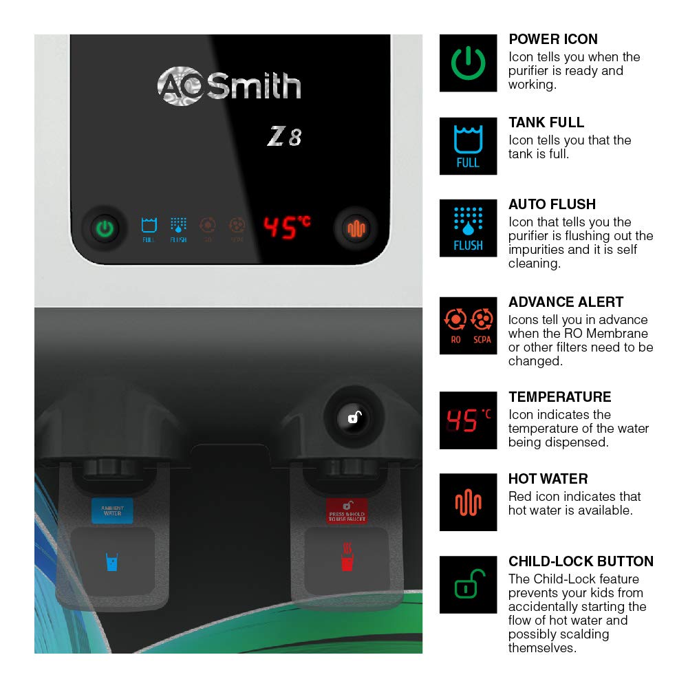 AO Smith Z8 Green RO 10 Litre Wall Mountable, Table Top RO+SCMT Black ...