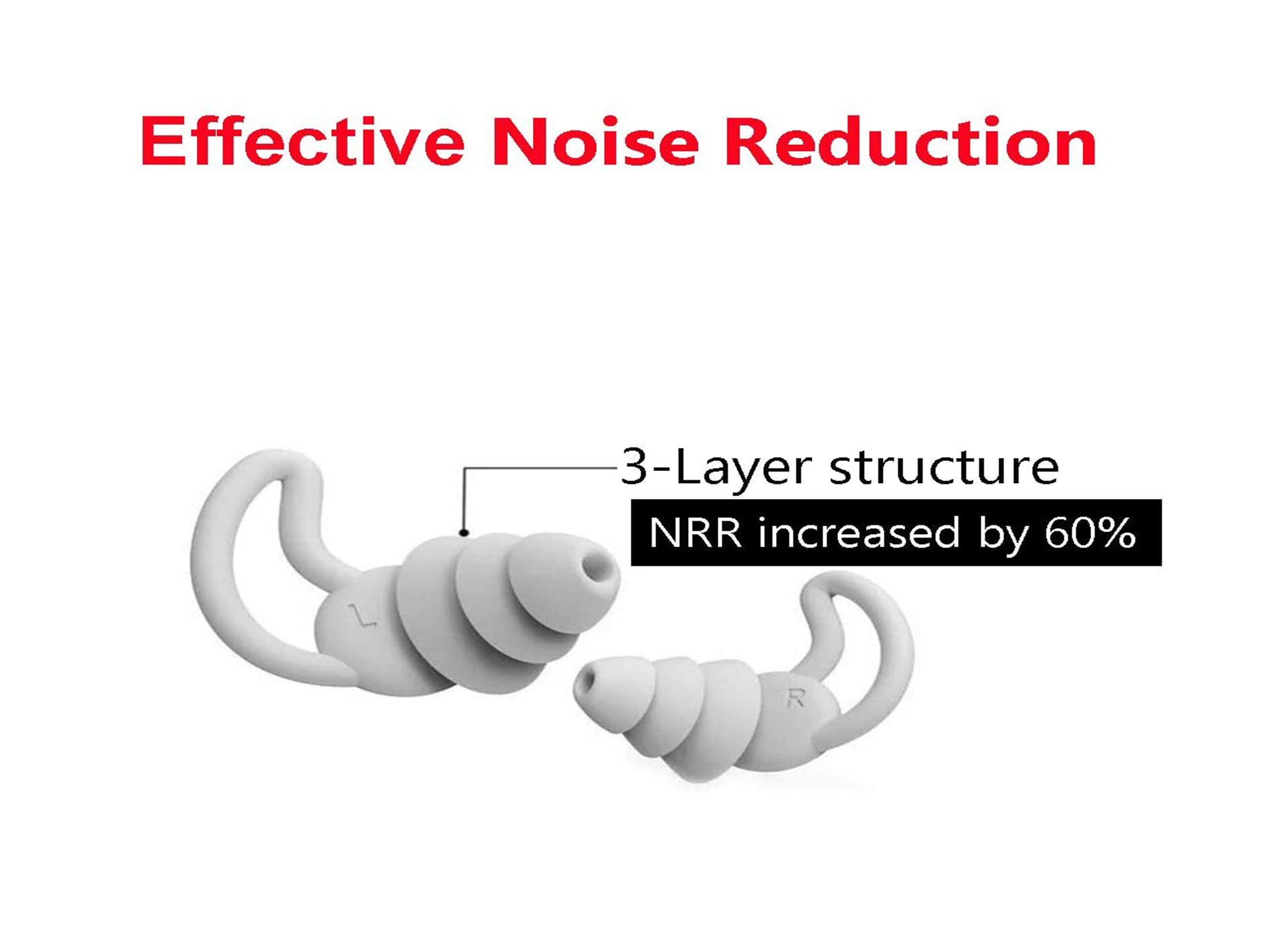 iMeBoBo Anti Noise Earplug Super Sound Insulation 40 Decibels Secure ...